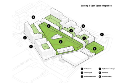 Alafia — Dattner Architects