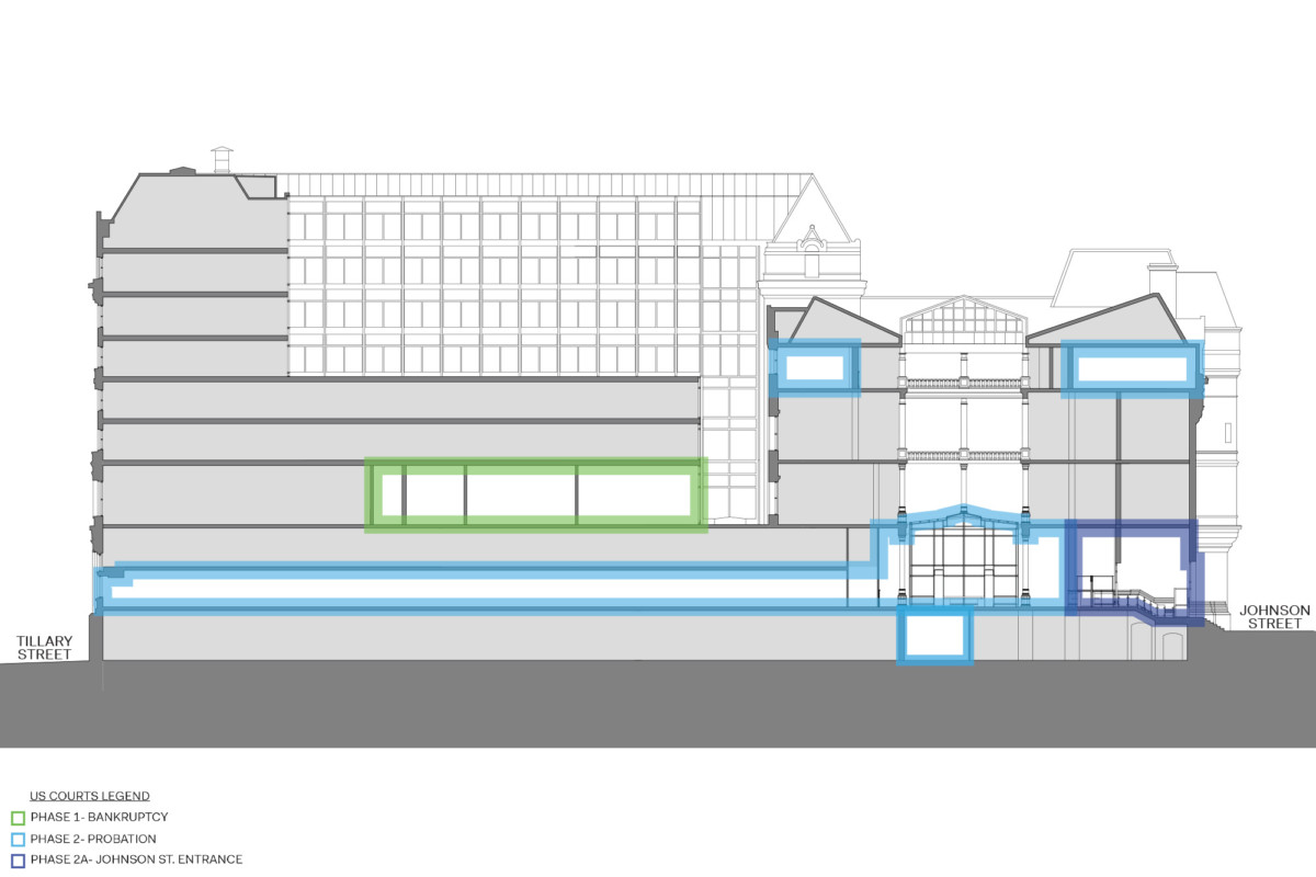 Conrad B. Duberstein U.S. Bankruptcy Courthouse — Dattner Architects