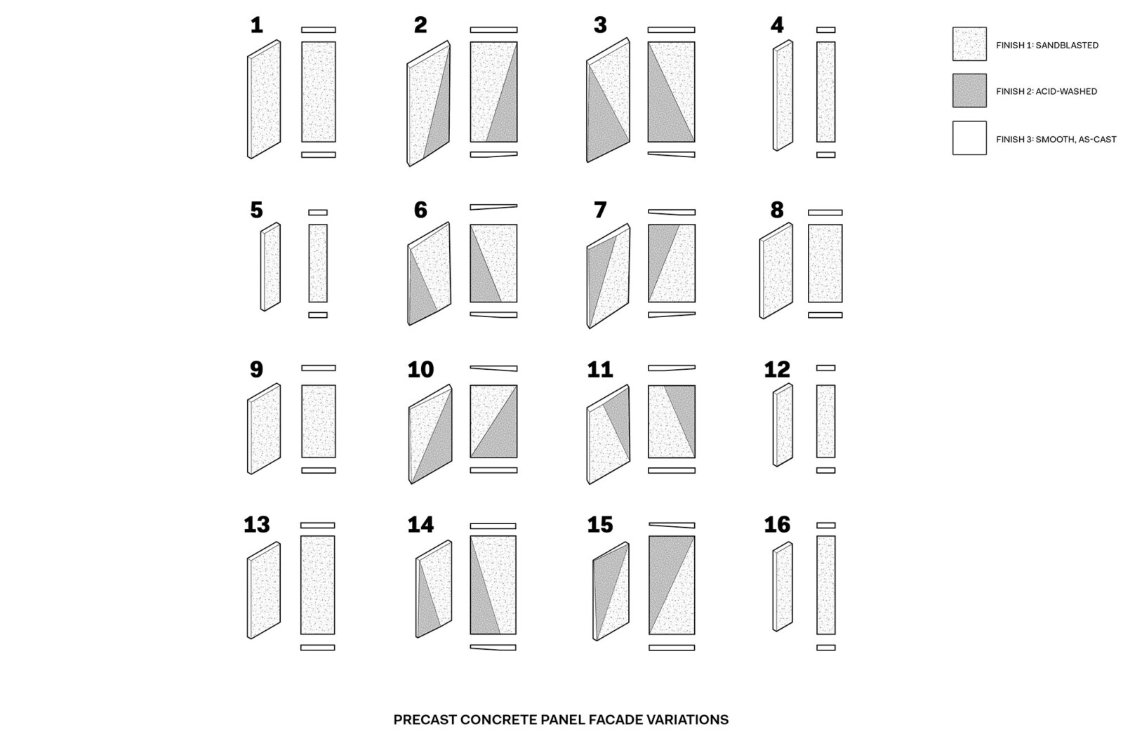Brooklyn District 3 Garage — Dattner Architects
