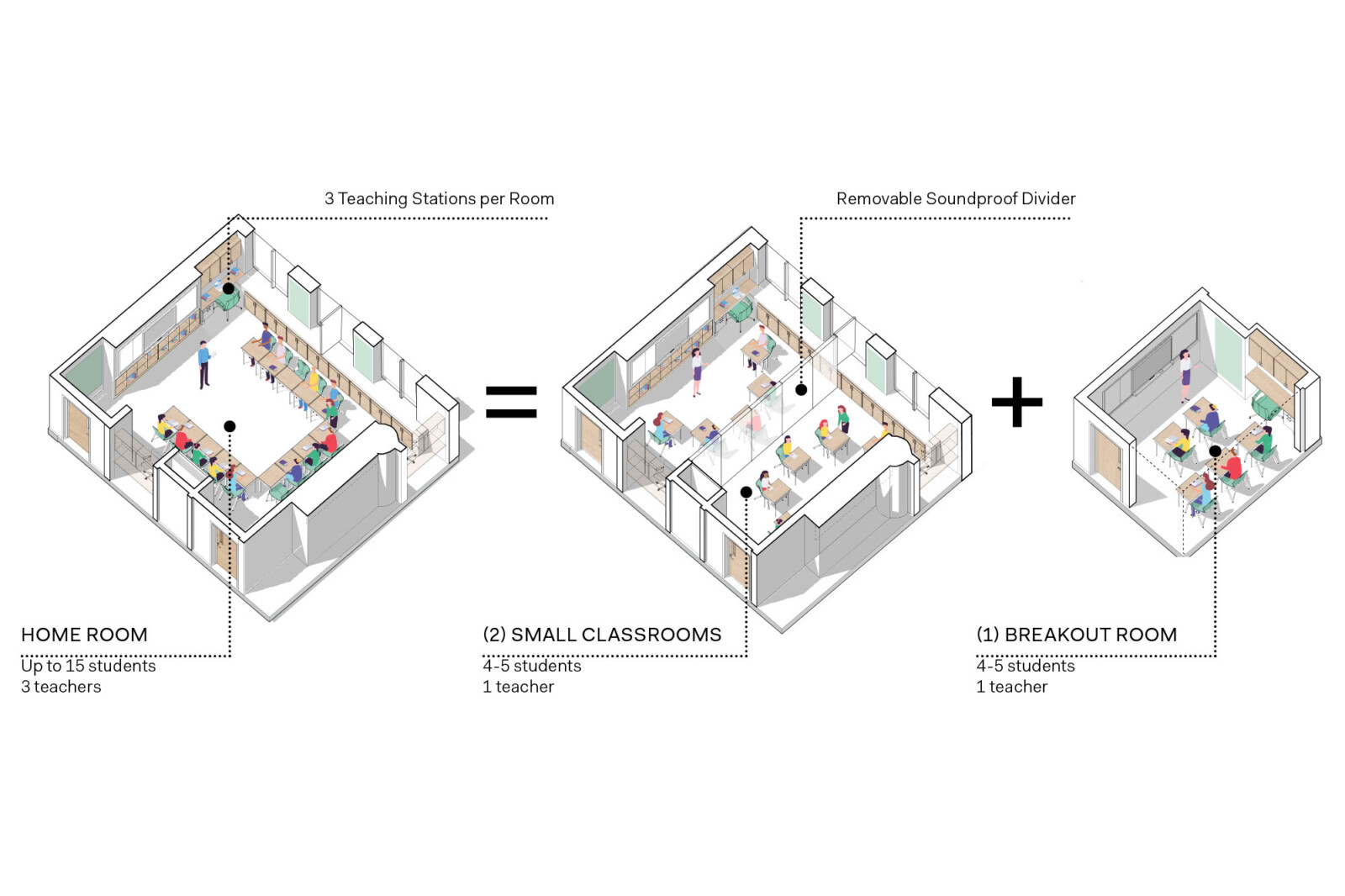 Shefa School — Dattner Architects
